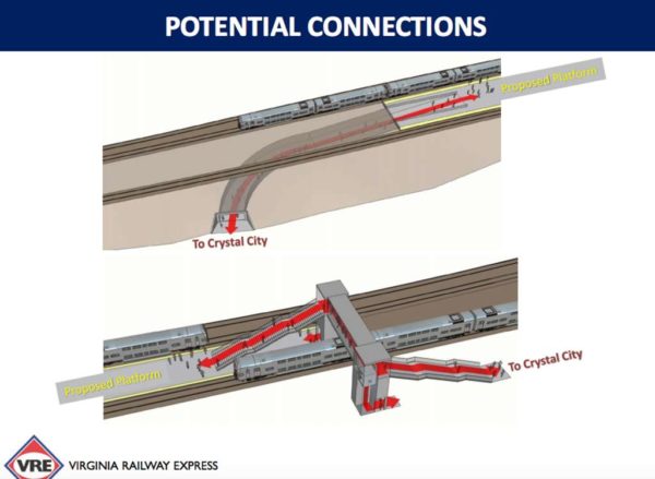 Crystal City VRE Station Set For Major Revamp | ARLnow.com