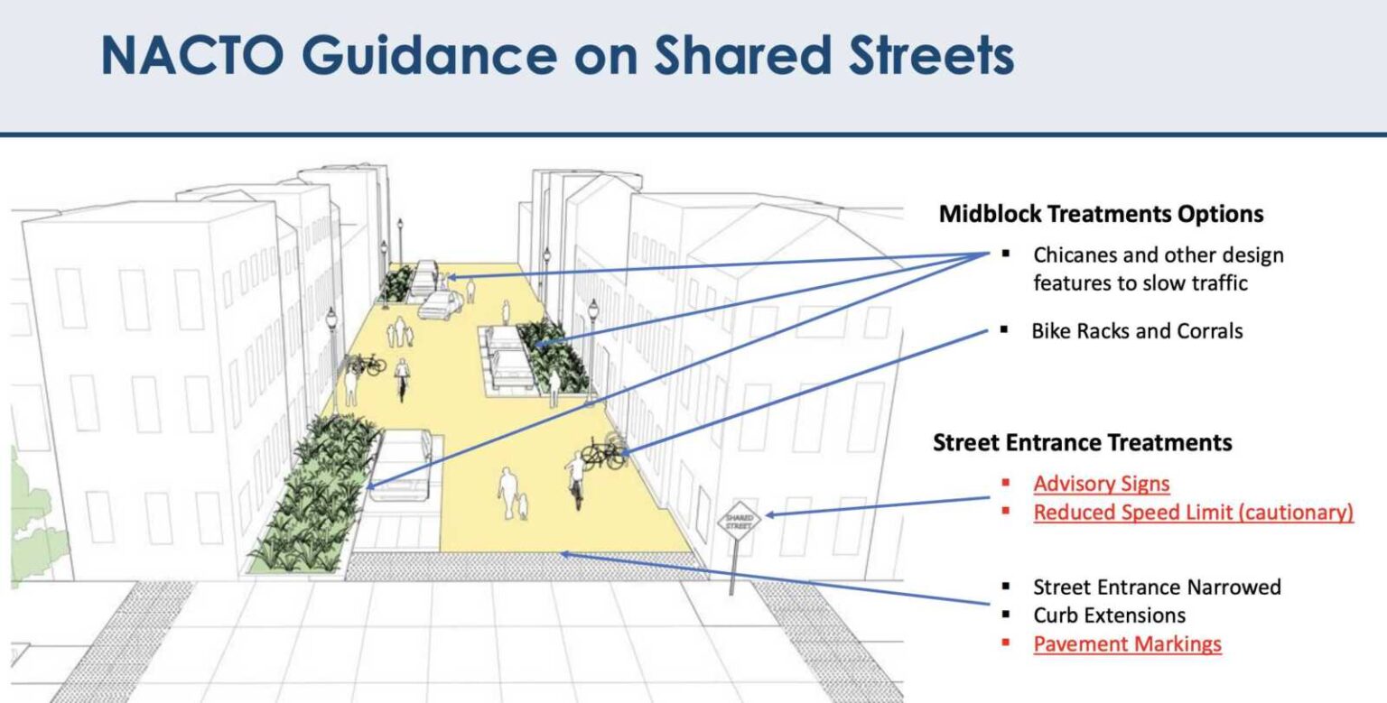 New pilot program could bring lower speeds, more space for pedestrians ...