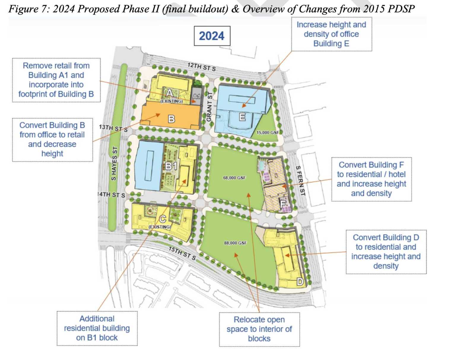 Greater density, more public space proposed in Pentagon City ...